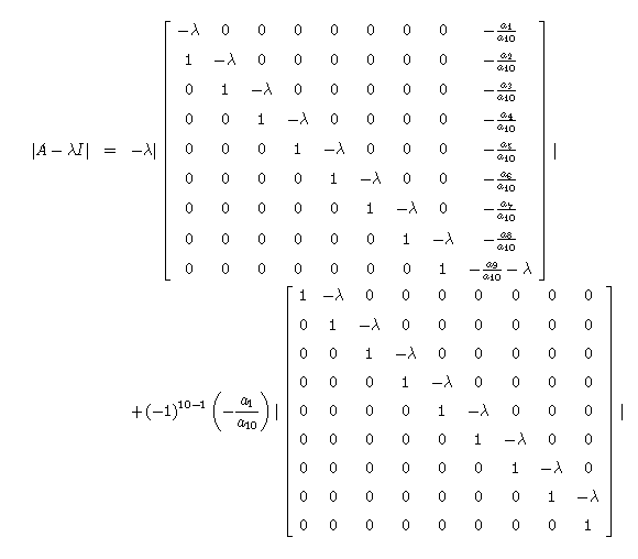 Determining the Characteristic Polynomial of the Companion Matrix by ...